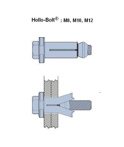 Lindapter Hollo-Bolt - Fixmart