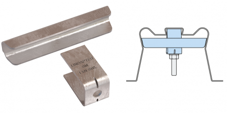 Type SM Lindapter | Fixmart