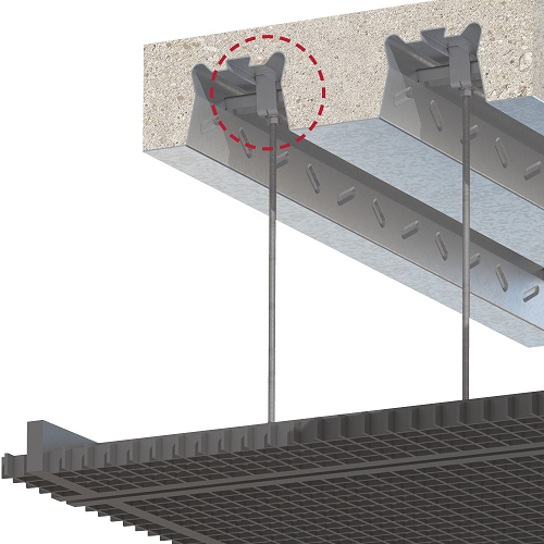 Type SM Lindapter | Fixmart